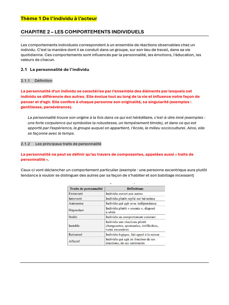 STMG1B SGN Cours T1 ch2 Synthese | PDF