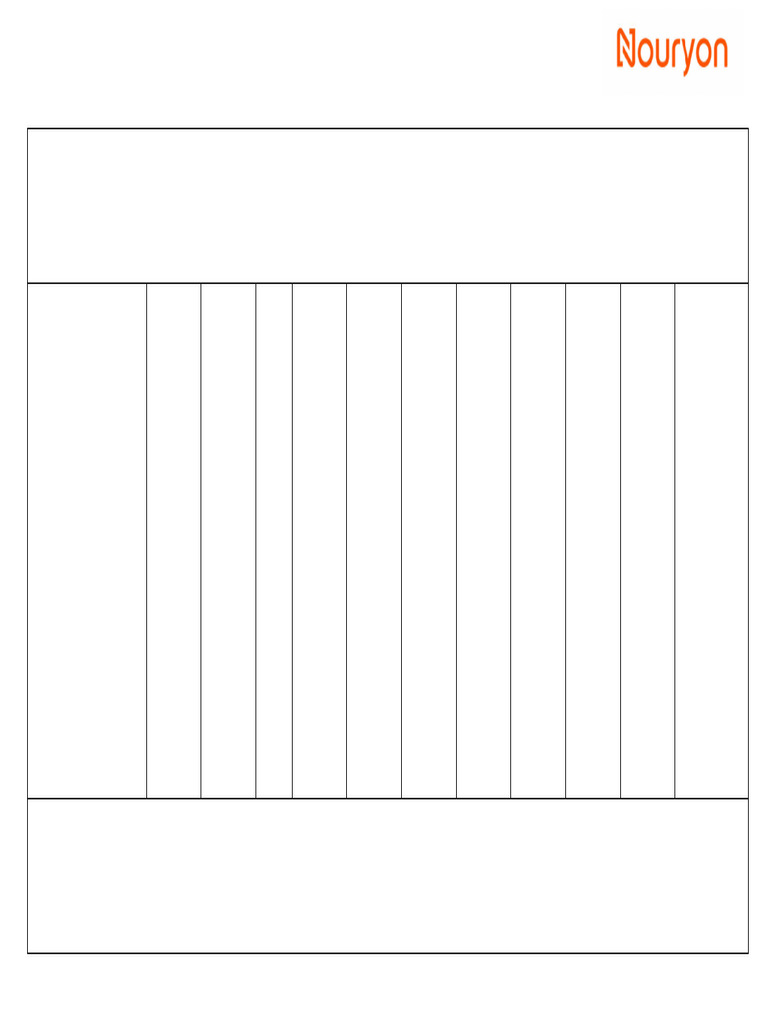 Coa - Noxol WSW D7 | PDF