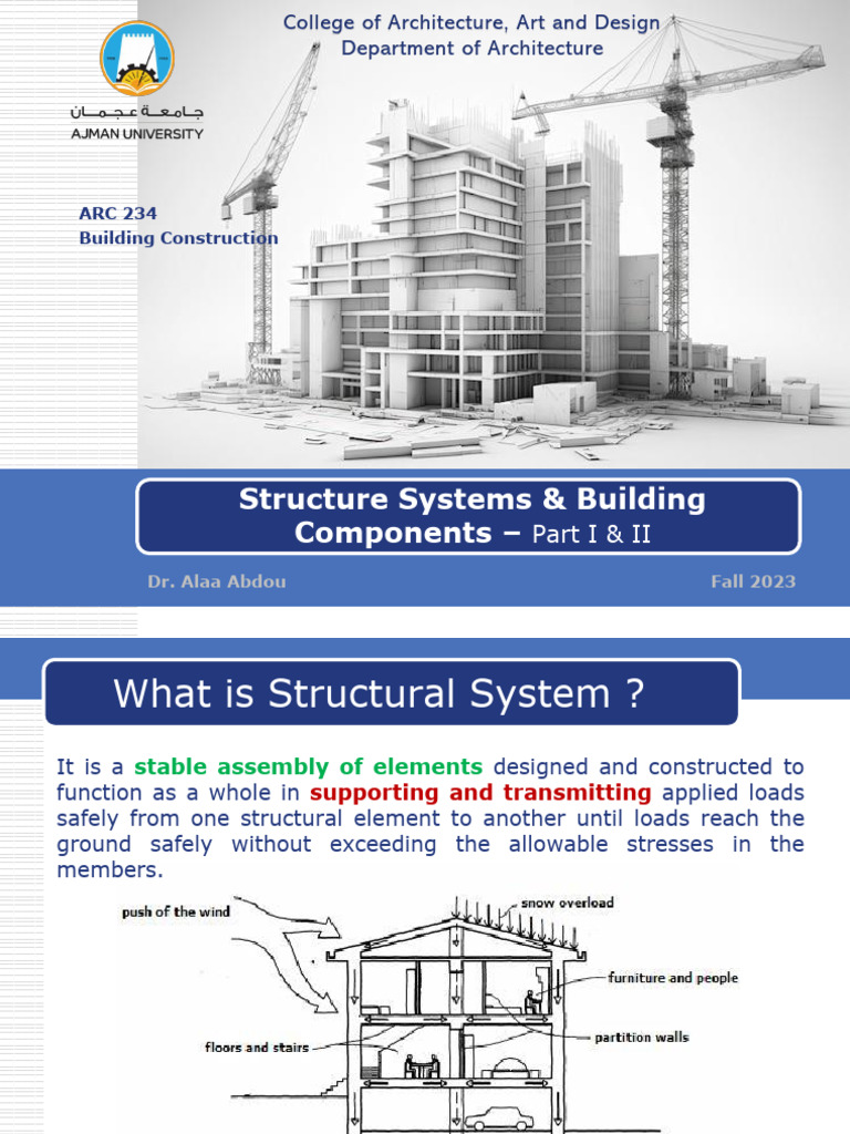 Construction Systems Building Components | PDF