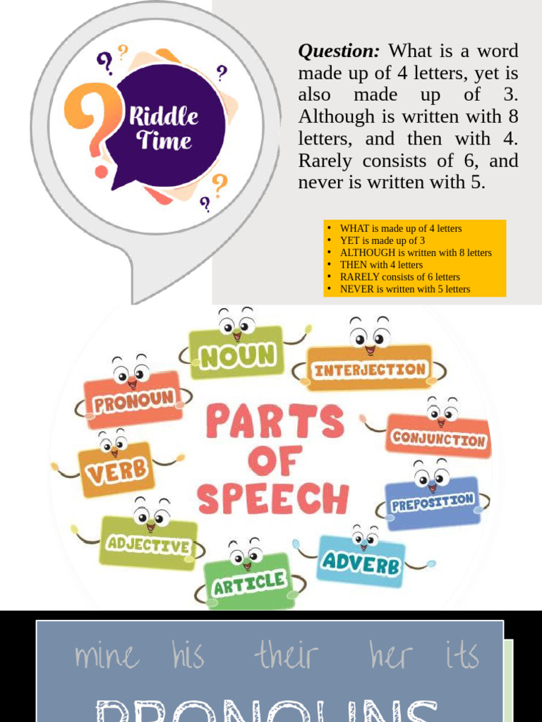 Parts of Speech Pronouns | PDF