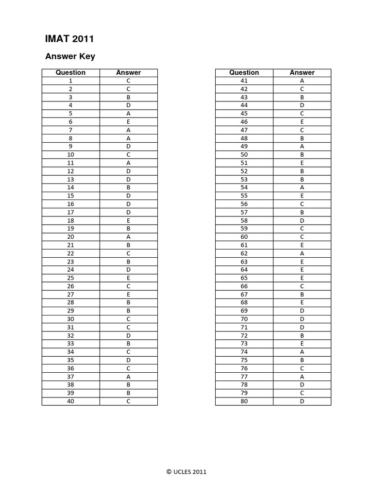 2011 IMAT Answer Key | PDF