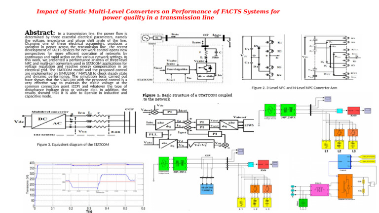 Graphical Abstract | PDF