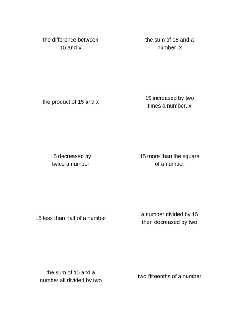 Expressions Card Sort | PDF