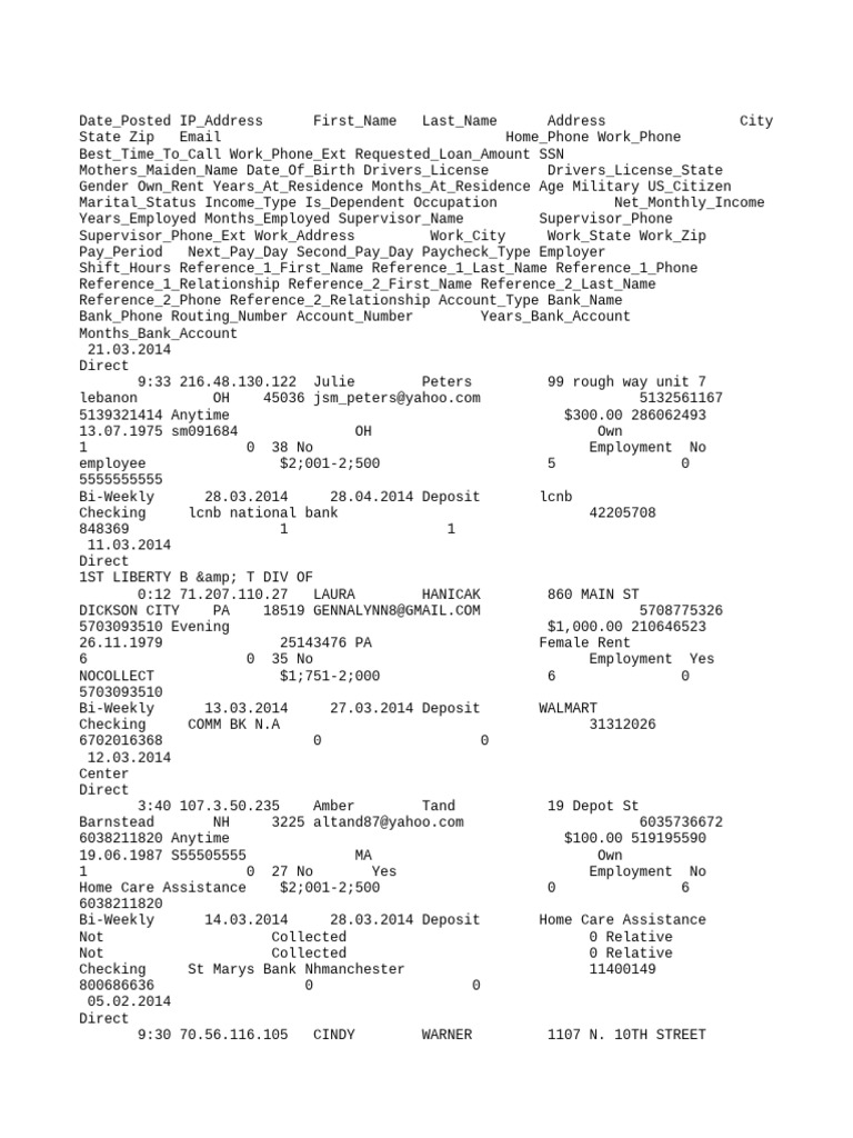 Ssn+Dob+Dl+Rn+an Fullz | PDF