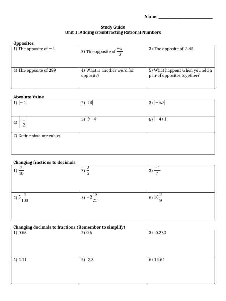 Name: - Study Guide Unit 1: Adding & Subtracting Rational Numbers ...