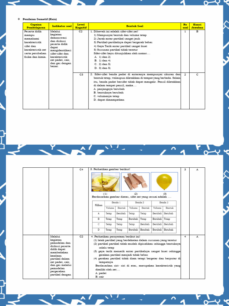 Modul Ajar Landscape | PDF