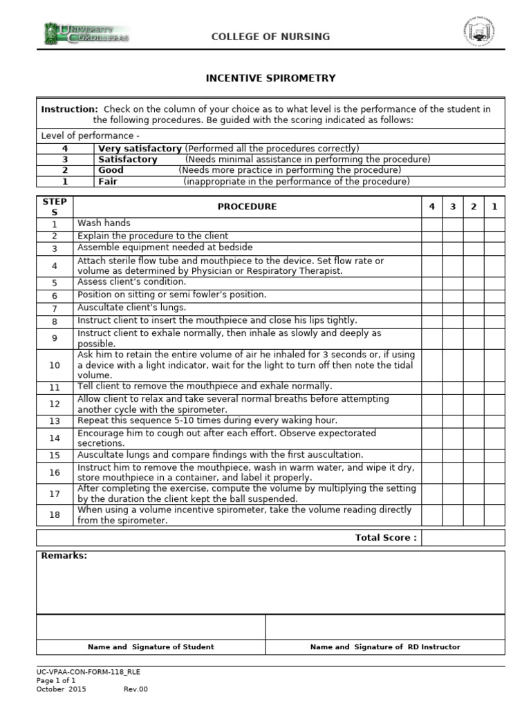 Incentive Spirometry | PDF