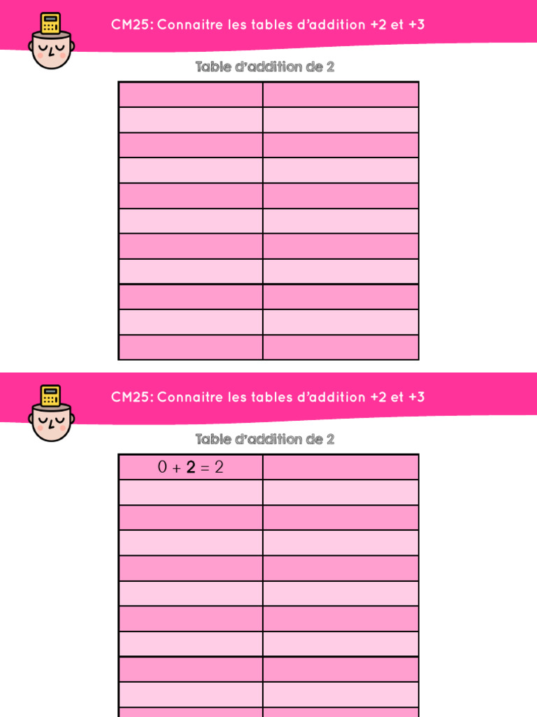 Diapo CM25 Connaitre Les Tables Daddition 2 Et 3 | PDF
