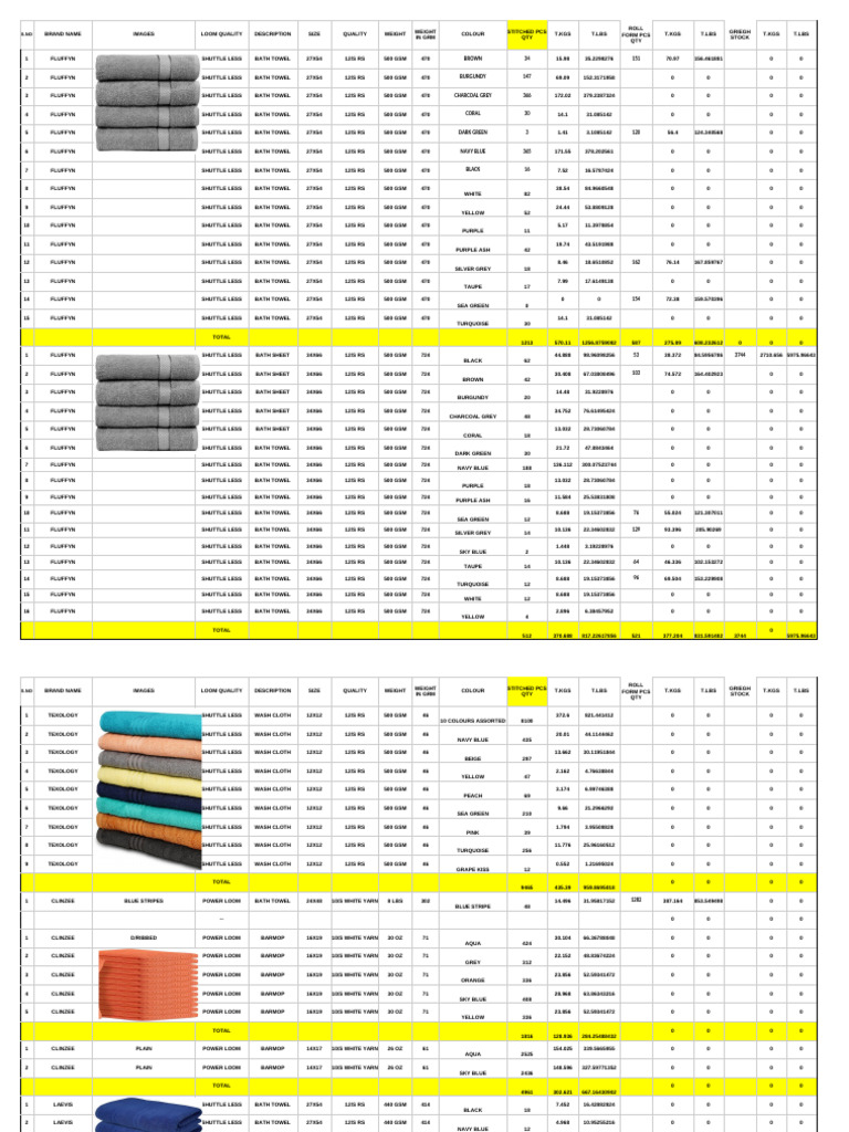 Left Over Stock Detail W | PDF