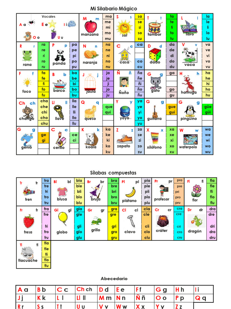 Silabario Mágico | PDF