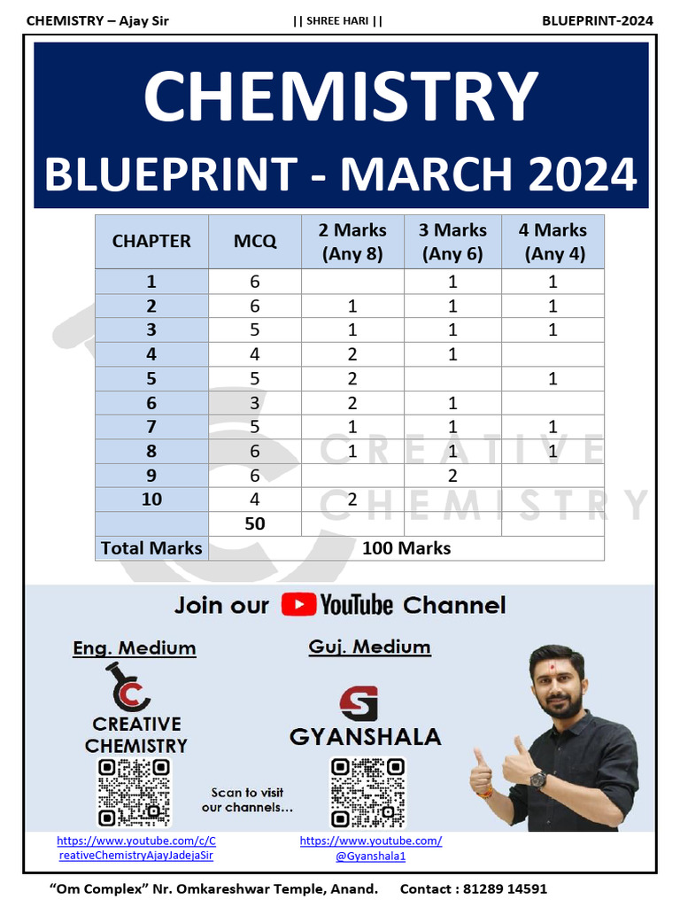 CHEMISTRY Blueprint 2024 | PDF