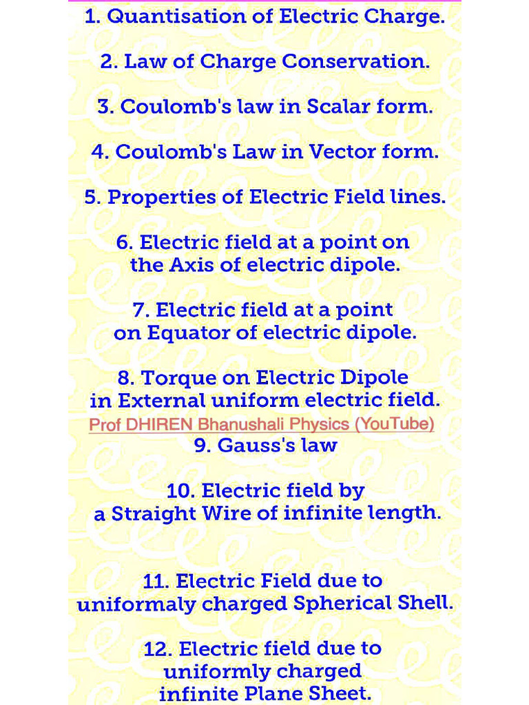 Physics M.imp ENG - Med. Exam-2024 | PDF