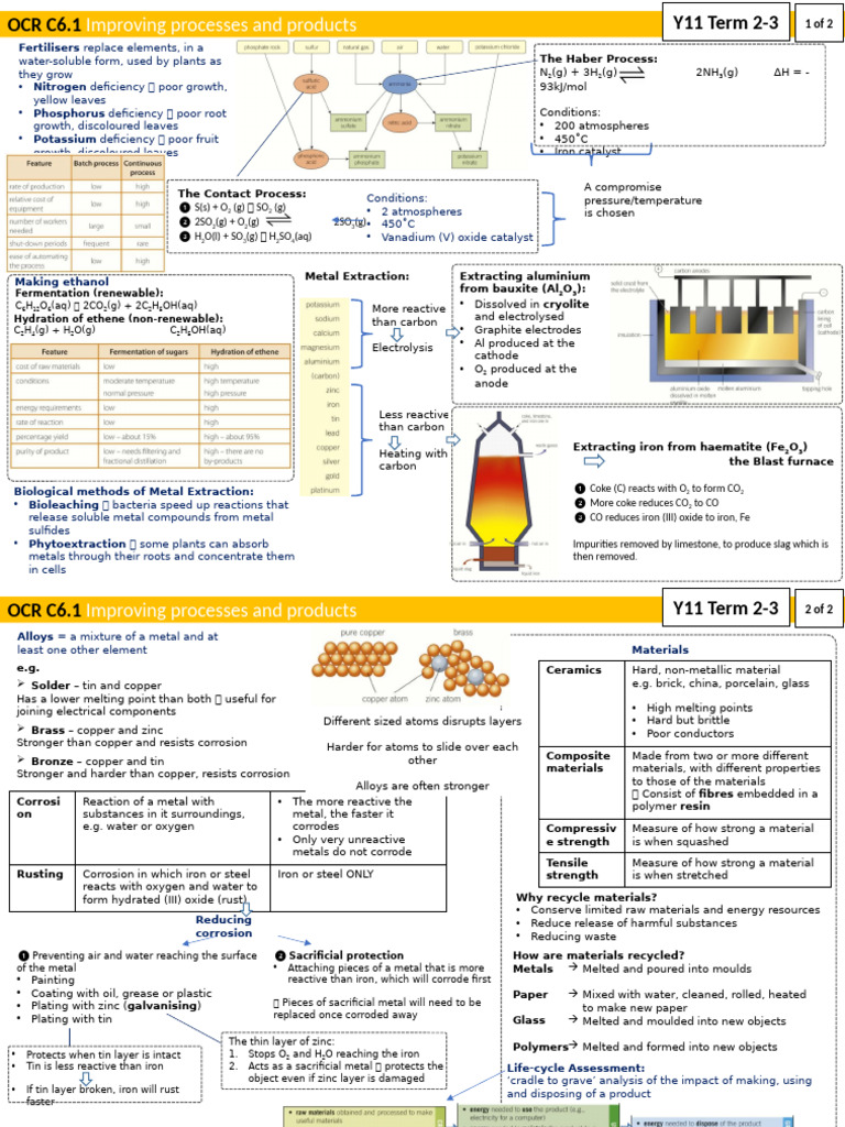 C6.1 Triple Improving Processes and Products | PDF