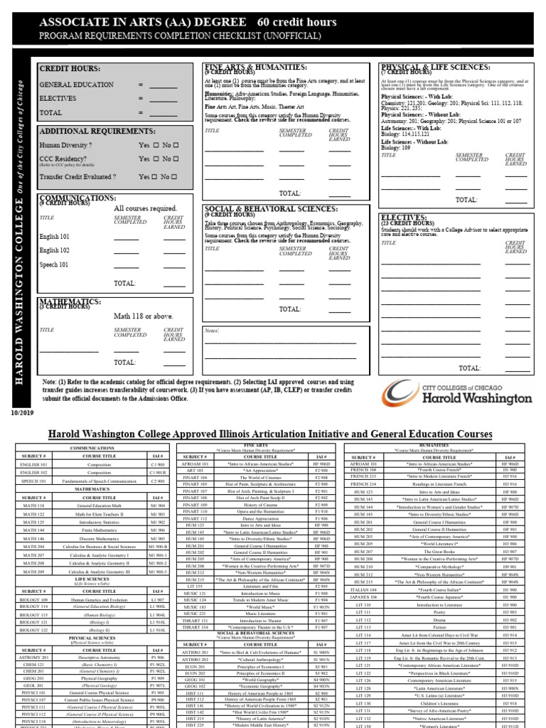 AA - Associate in Arts CHECKLIST | PDF