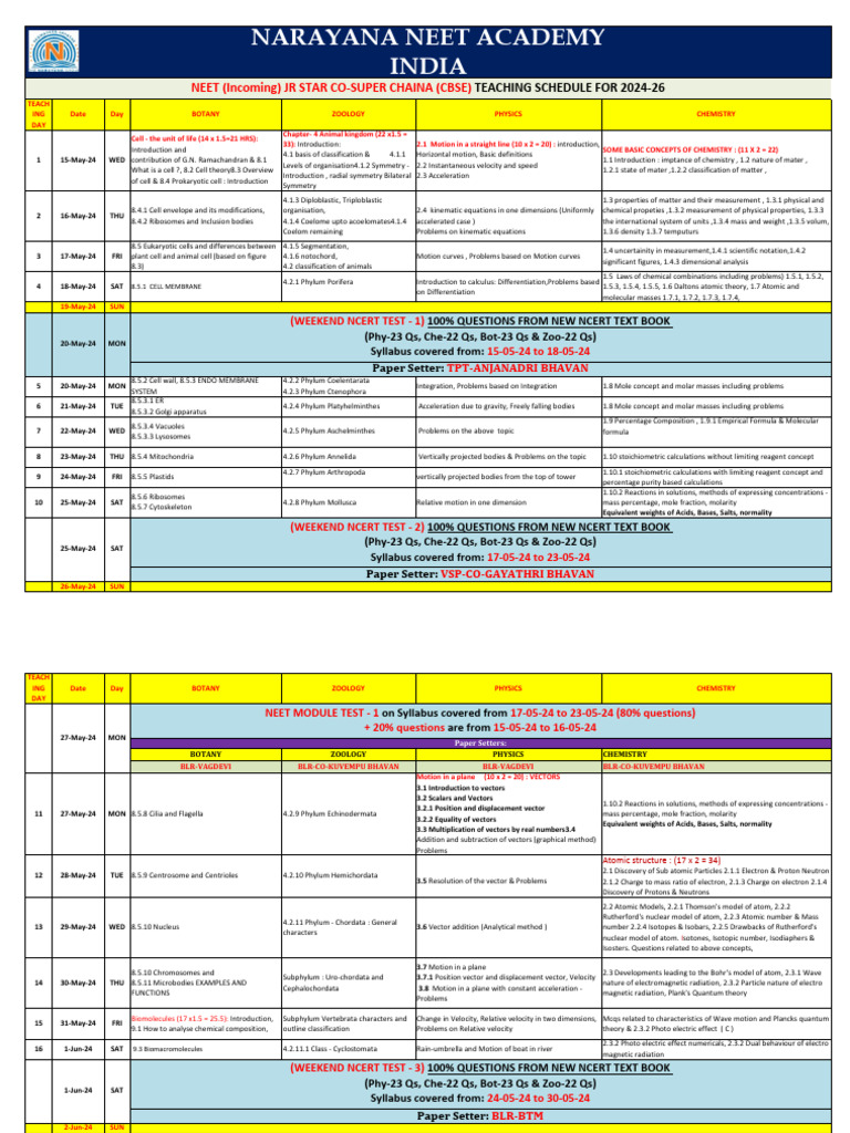 JR Star Co-Super Chaina (Cbse) Teaching Schedule For 2024-26 | PDF
