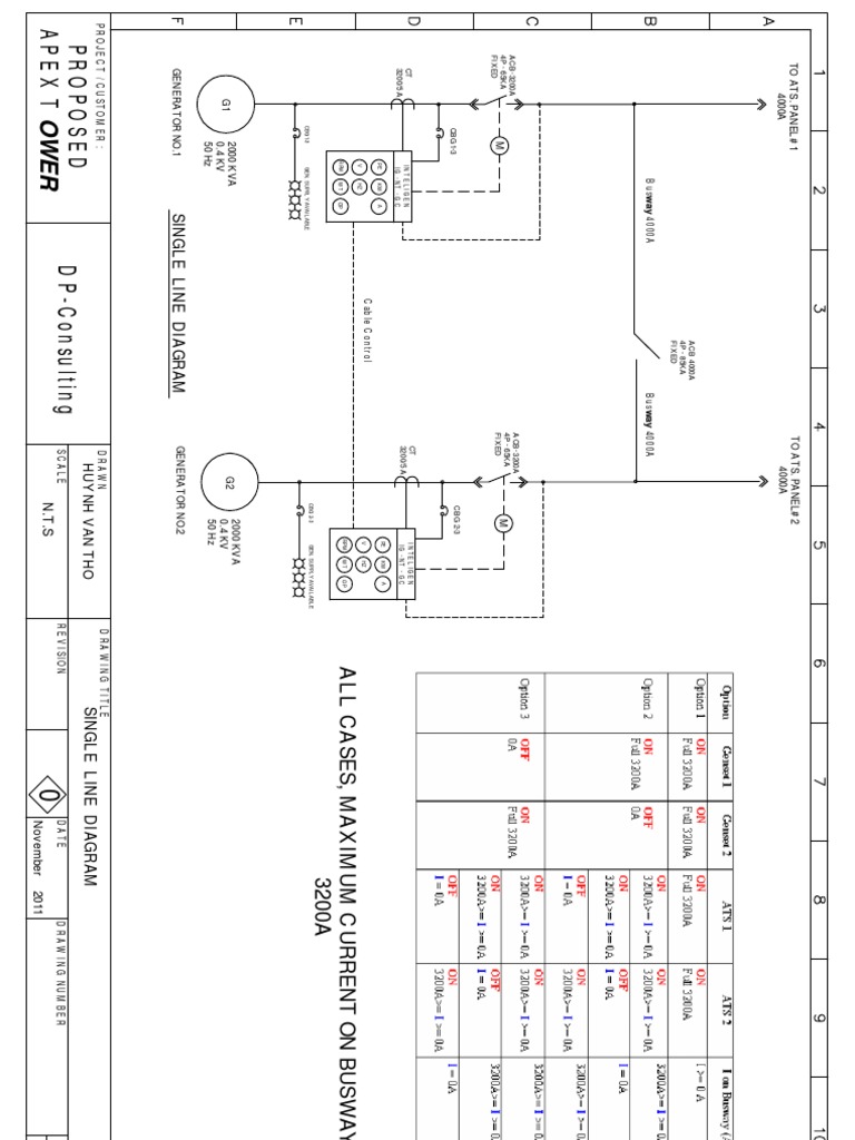 Single Line Diagram for Apex Tower | PDF | Technology & Engineering