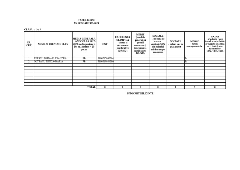 1 Tabel Burse 2023 | PDF