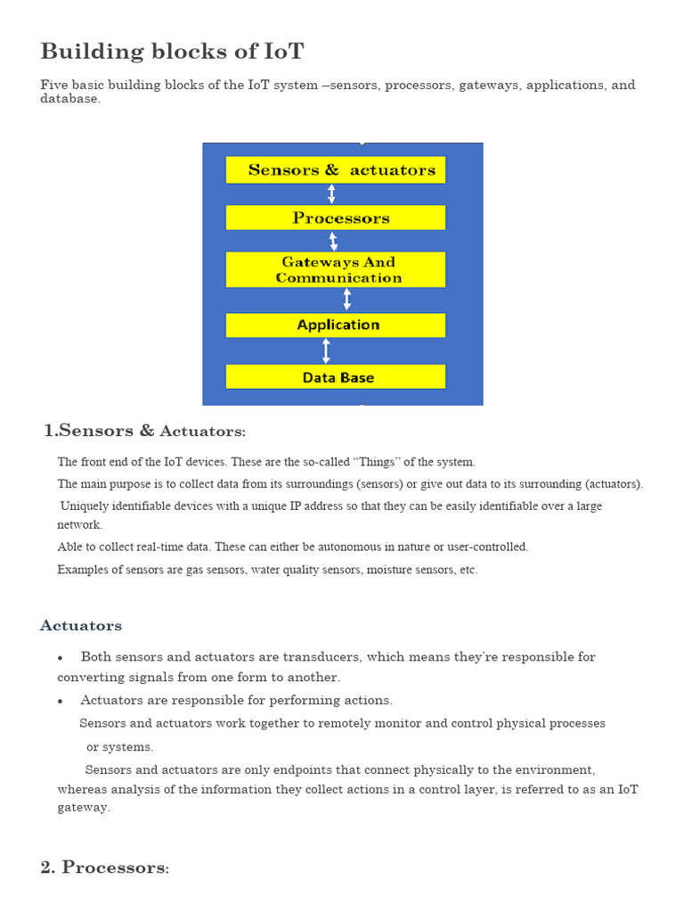 Mod 4 Basic Building Blocks Of Iot Pdf