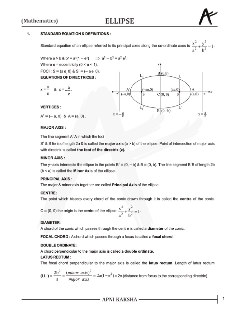 Sheet - 01 Ellipse | PDF