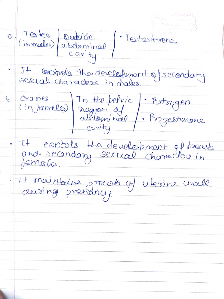 Class 10 Biology Handmade Self Notes | PDF | Teaching Methods ...
