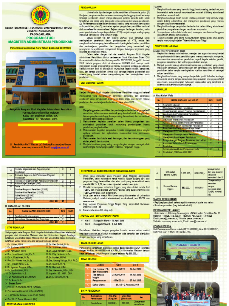 Brosur Map 2019 | PDF