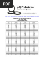 Steel Beam Load Charts | PDF | Beam (Structure) | Structural Engineering