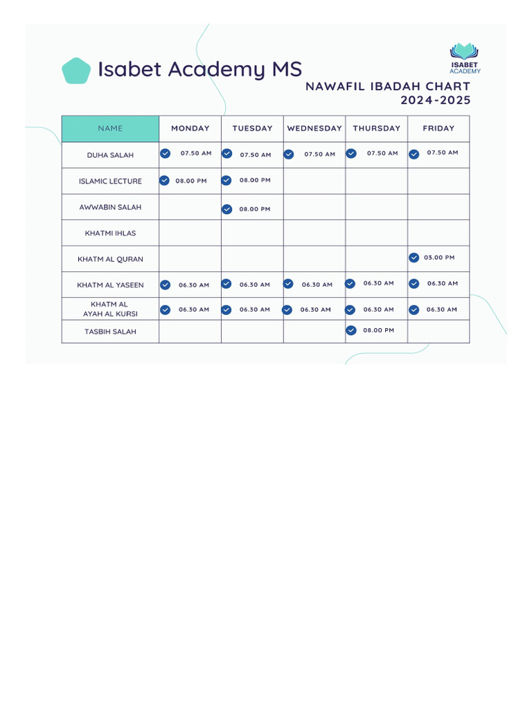 Nawafil Ibadah Chart | PDF