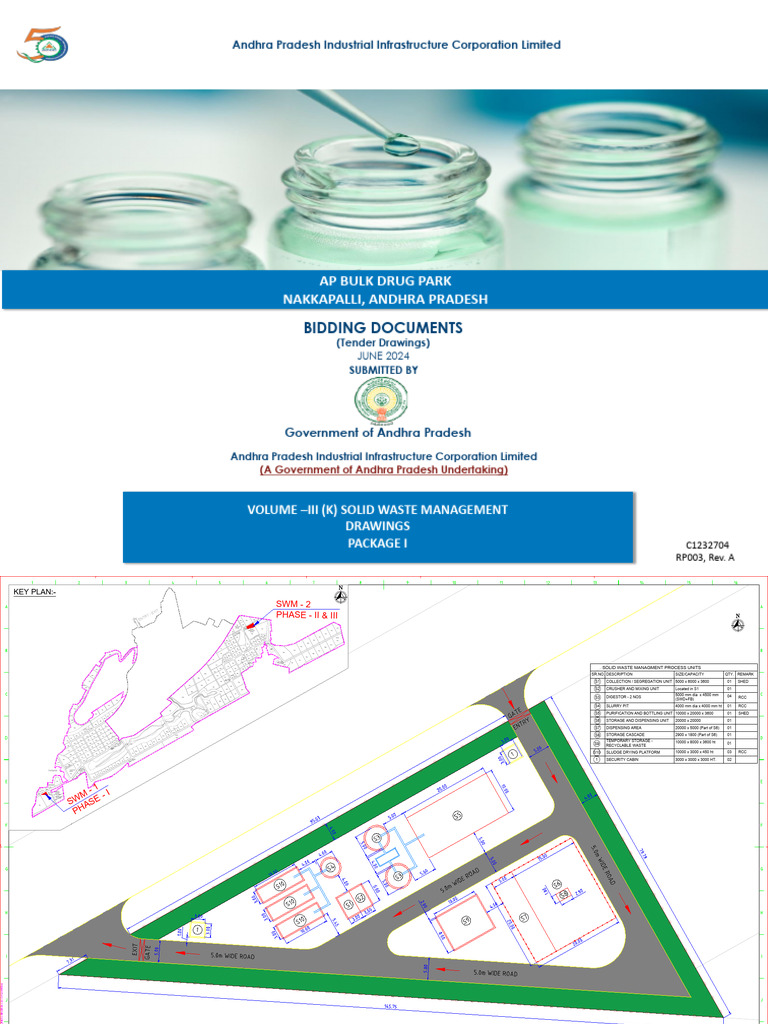 Volume III. K SWM | PDF