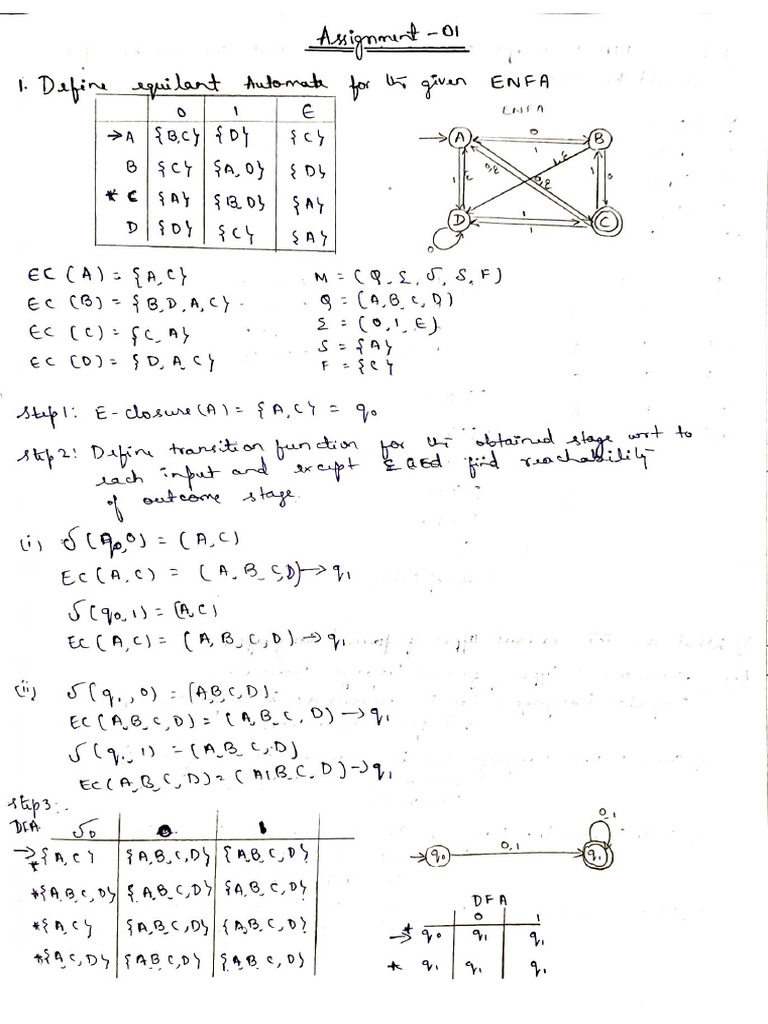 Toc Assignment | PDF