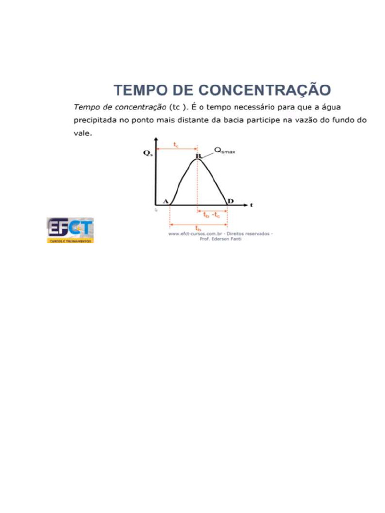 Formulas de Tempo de Concentração | PDF