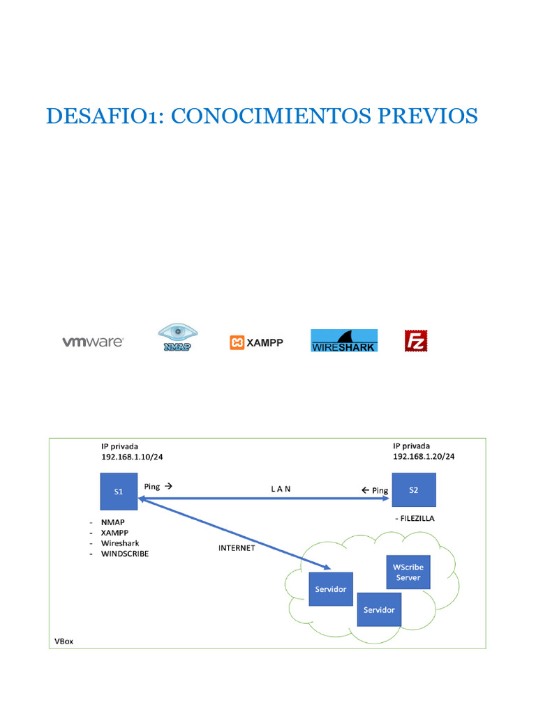 Desafío 1 | PDF