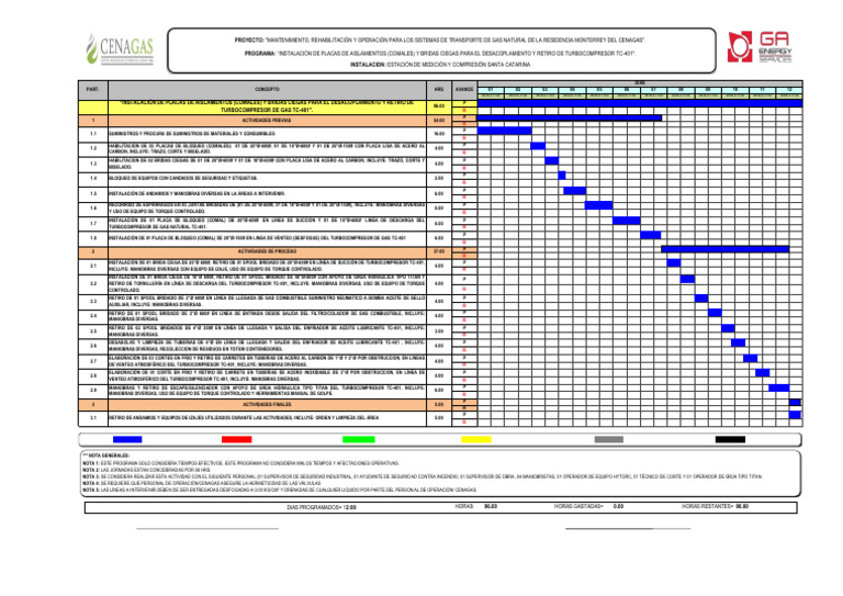 Programa Inicial Propuesta Desacoplamiento TC-401 | PDF | Car | Luxury ...