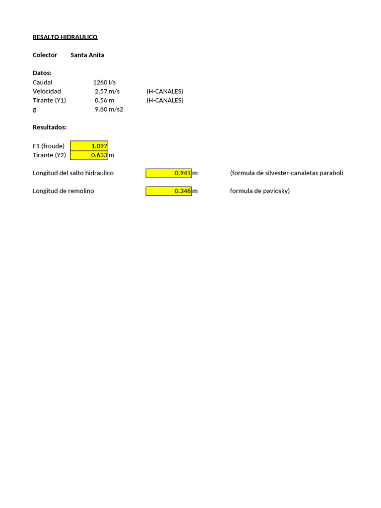 resaltos ptar atarjea | PDF