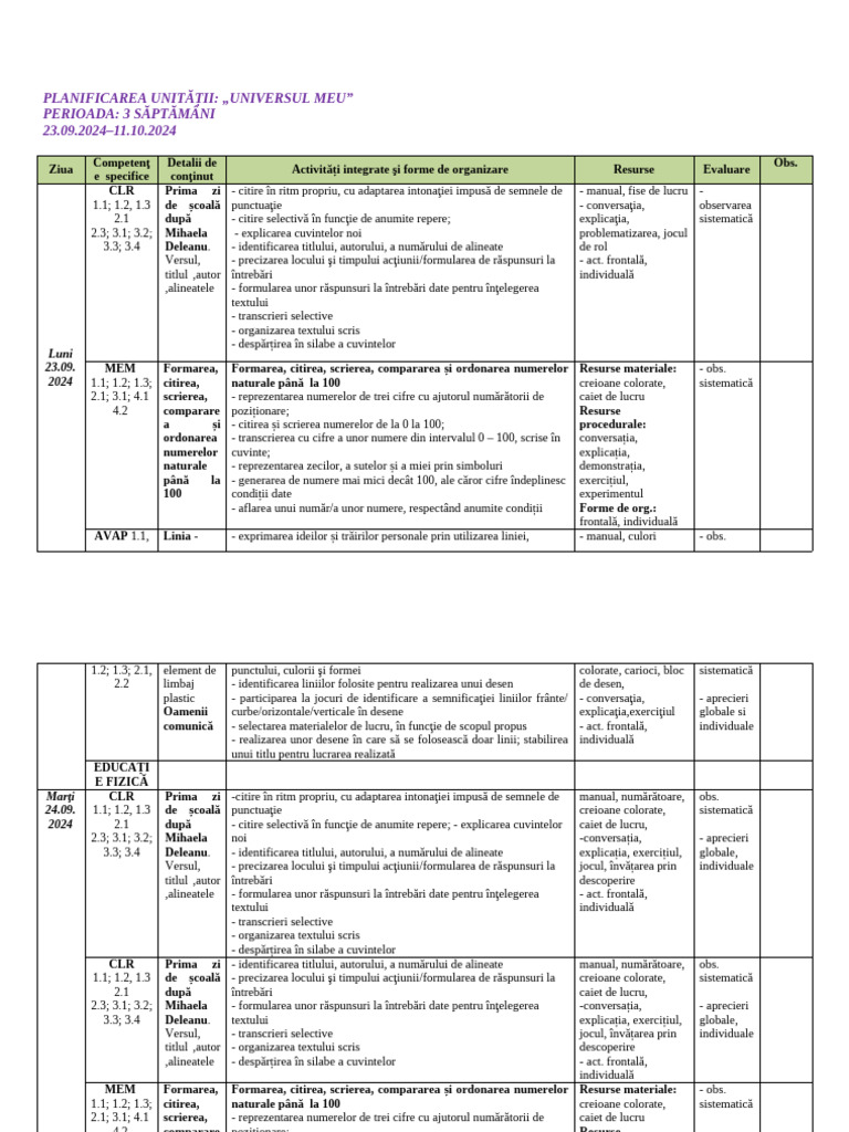 2 Unitatea Universul Meu Clasa A II A | PDF