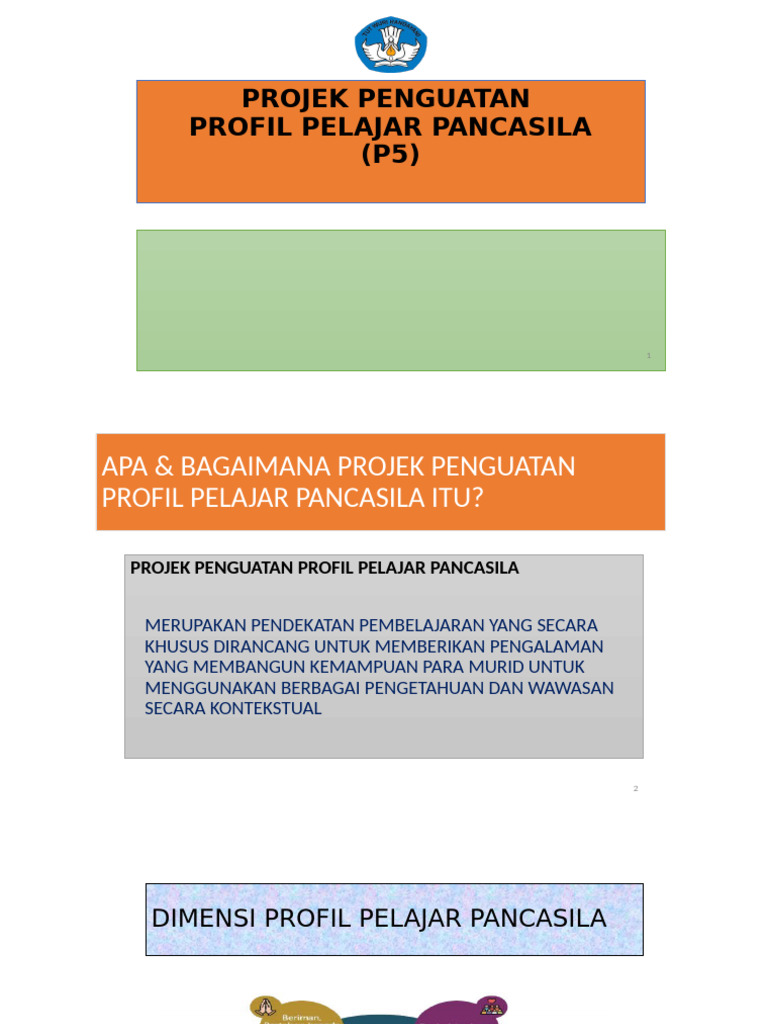 Projek Penguatan Profil Pelajar Pancasila (P5) | PDF