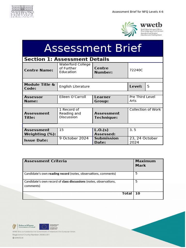 Brief 1 Record of Reading and Discussion | PDF