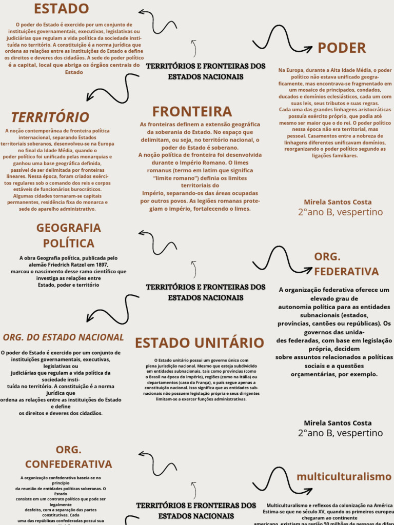 Terr 20240405 203905 0000 | PDF