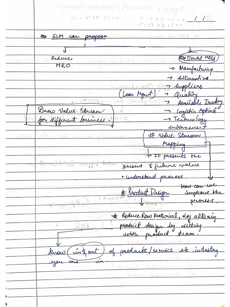 session 1 to 10 LSCM | PDF
