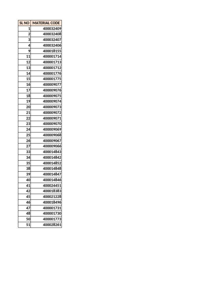 Palit Equipments | PDF