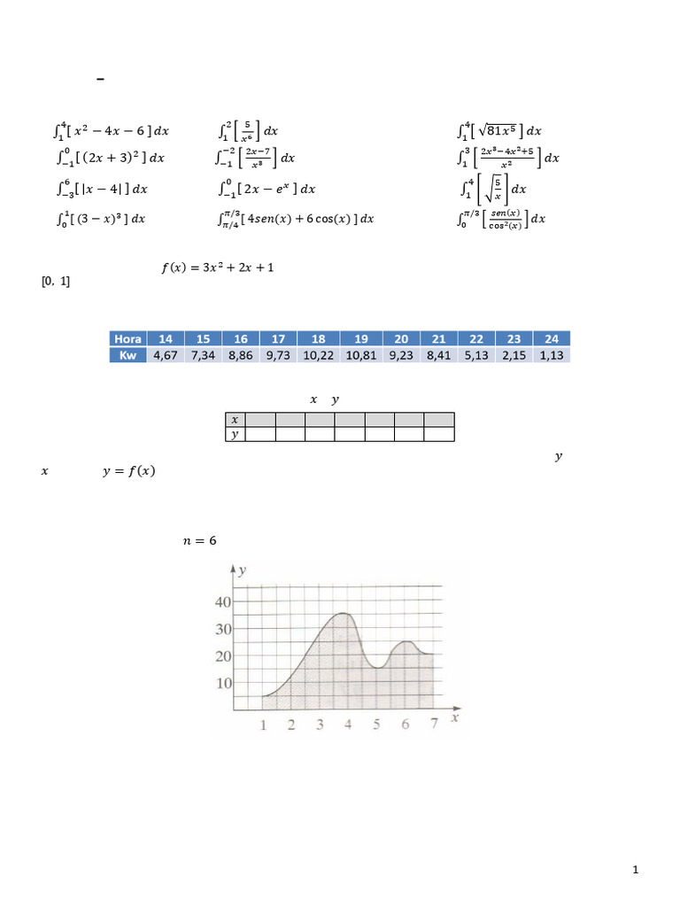 Lista de Exercício de Cálculo II - Aula 04 | PDF