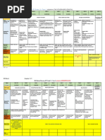 Grade 10 ATP 2025 Geography | PDF | Map | Topography