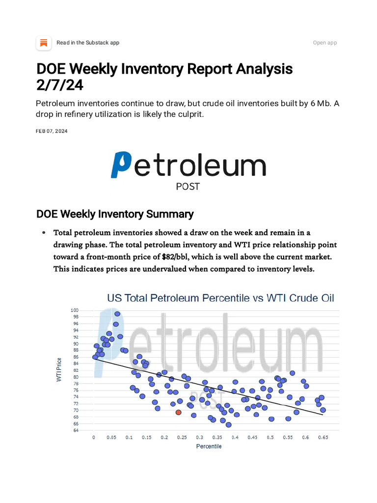 DOE Weekly Inventory Report Analysis 2 - 7 - 24 | PDF