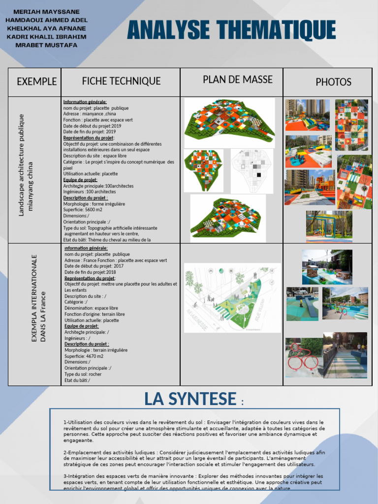 Analyse Thématique PLNF | PDF