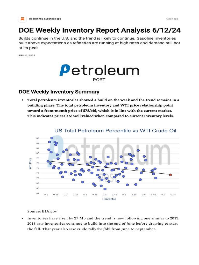 DOE Weekly Inventory Report Analysis 6 - 12 - 24 | PDF