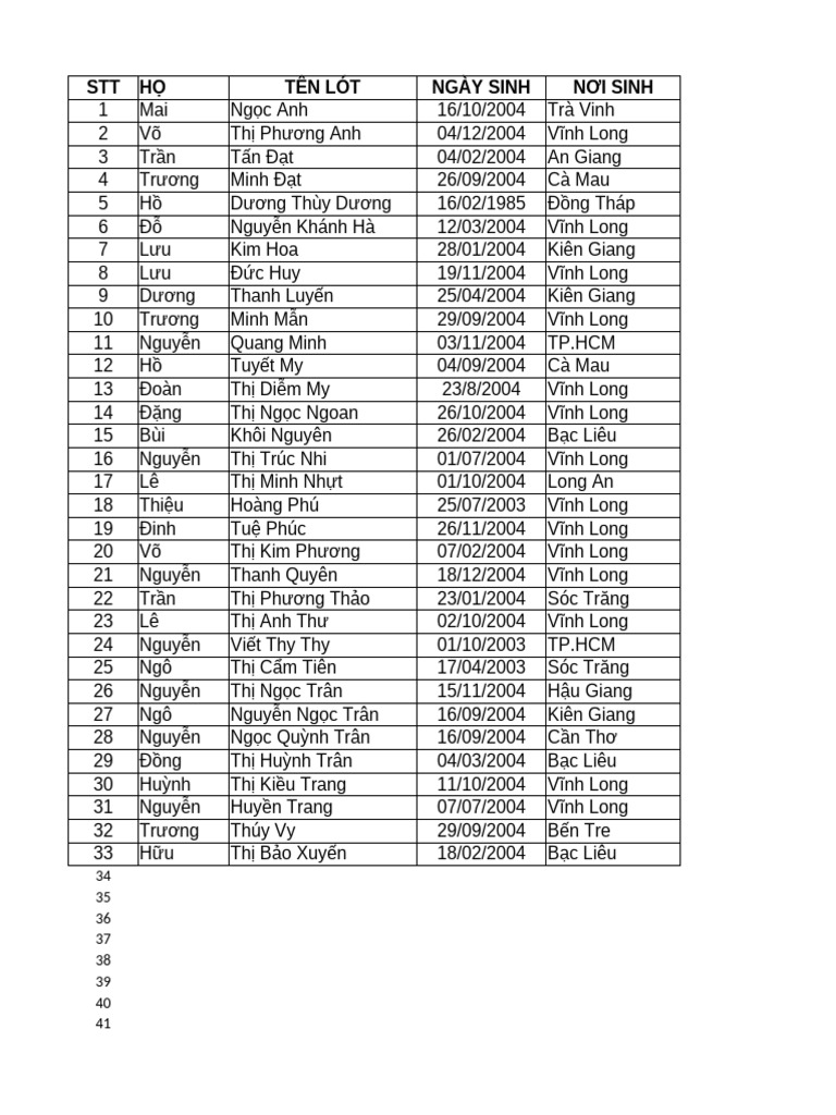 Tiếng Trung K23 | PDF