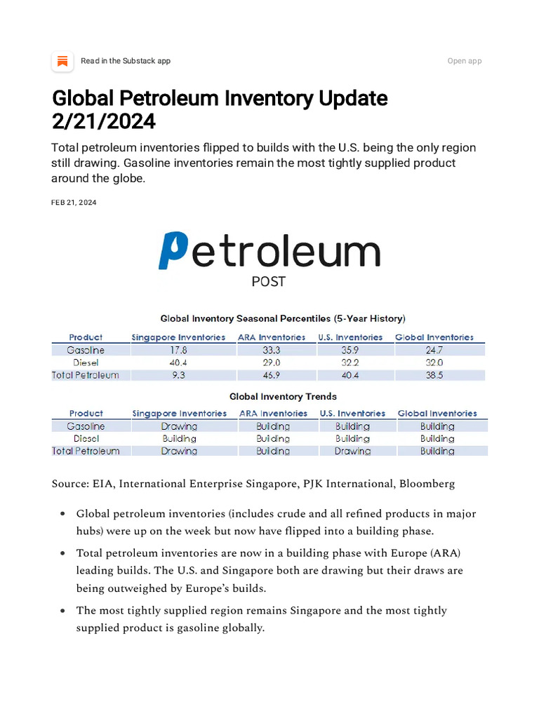 Global Petroleum Inventory Update 2 - 21 - 2024 | PDF