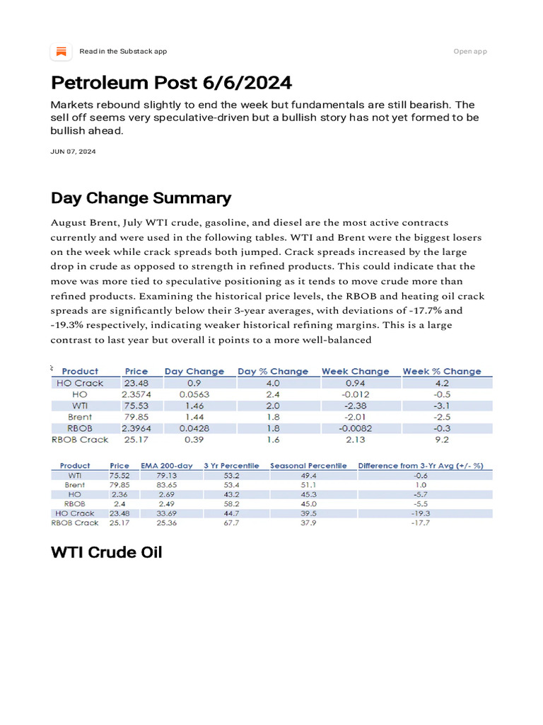 (1) Petroleum Post 6-6-2024 - The Petroleum Post | PDF