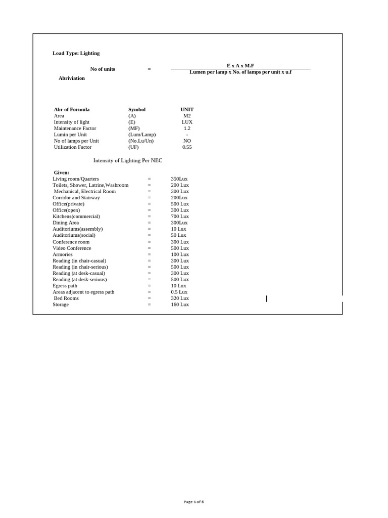 11964 Lighting Calculation_New Format | PDF