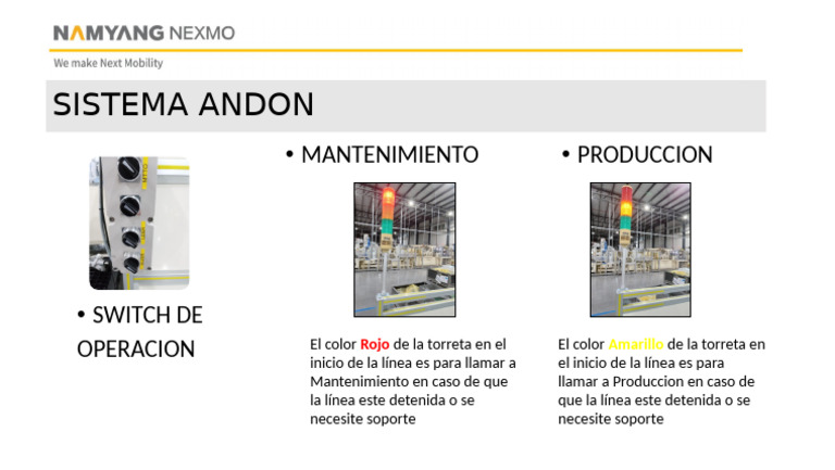 Sistema Andon Namyang Nexmo | PDF