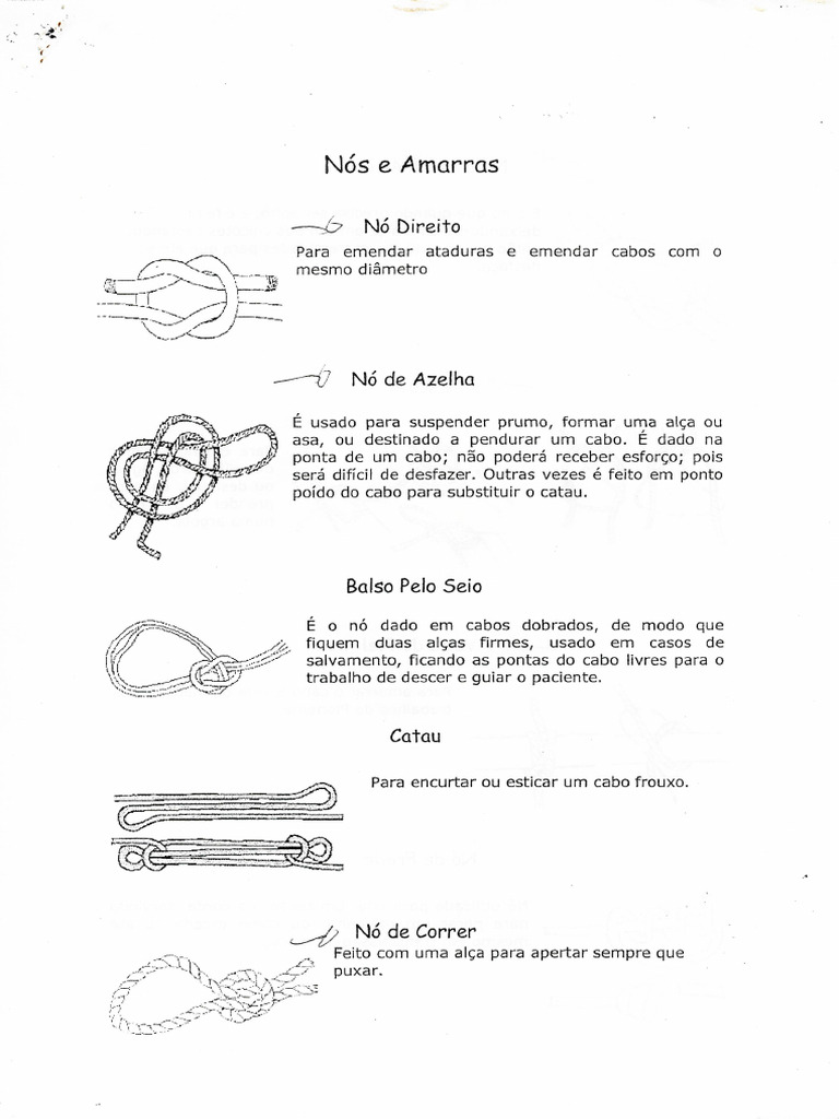 Nos e Amarras | PDF